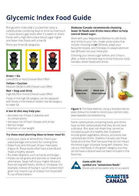 Diabetes Food Guide Pdf 131930 Glycemic Index Food Guide