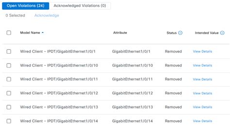 Cisco Dna Center Cli Template Compliance Tips And Tricks — Wires And Wifi