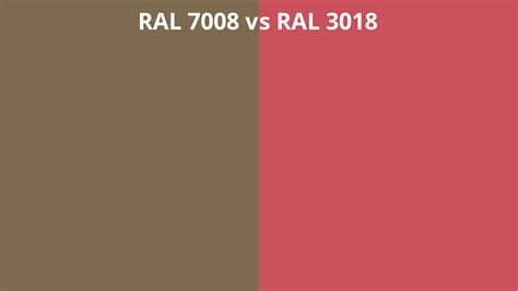 Ral 7008 Vs 3018 Ral Colour Chart Uk