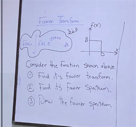 Answered Fourier Transform J2tux Fw Fa E Bartleby