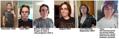 MtF, 3 Tranniversary Today! 😬 : r/transtimelines