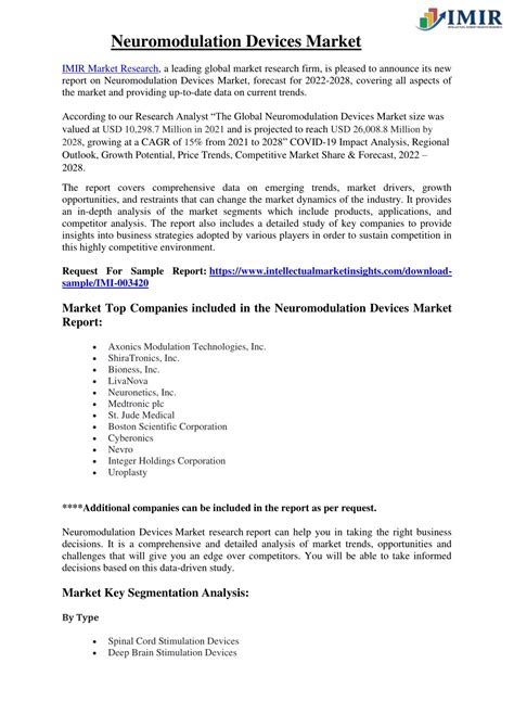 PPT Neuromodulation Devices Market PowerPoint Presentation Free