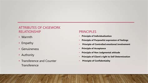 Social Work Methodspptx