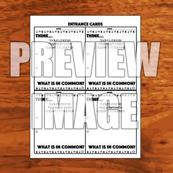 Naming And Forming Simple Ionic Compounds By The Element Of Teaching