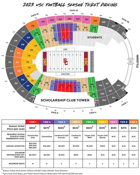 Usc 2024 Football Schedule Tickets Price Nanci Valeria