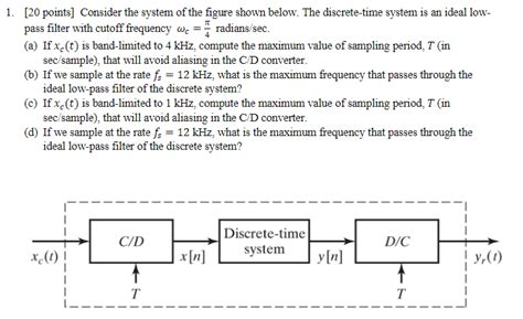 Points Consider The System Of The Figure Shown Chegg