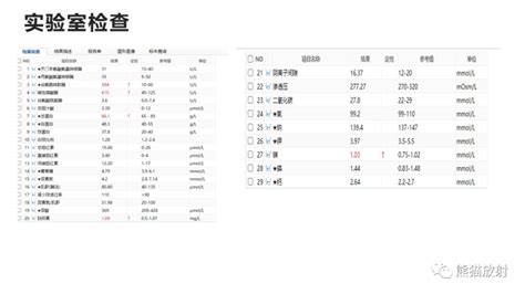 病例肝细胞腺瘤HCA VS 肝脏局灶性结节性增生FNH 影像PPT