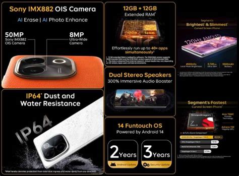 Motorola Edge 50 Neo Vs Iqoo Z9s Pro இந்த போனில் எது பெஸ்ட்