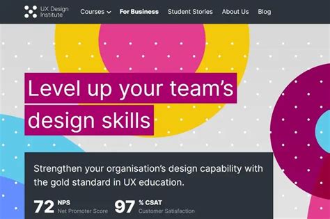 Evidence Based Ux Design What Is It And How To Design Based On It