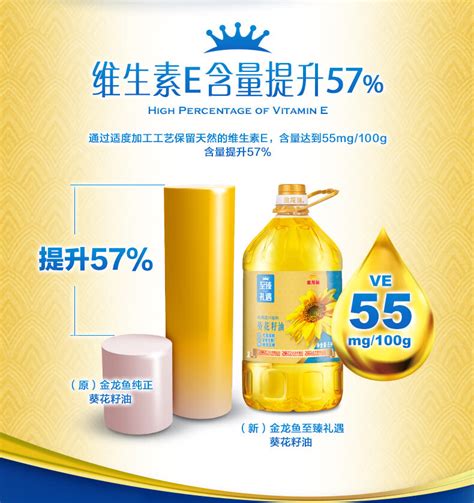 金龙鱼至臻礼遇葵花籽油4l 脱壳压榨 （100桶起发） 融创集采商城