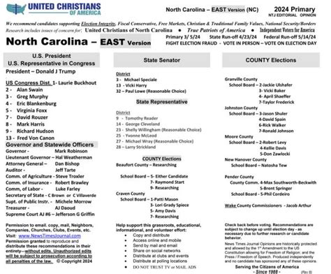 2024 Voter Guide Sample Ballot Election Recommendations United