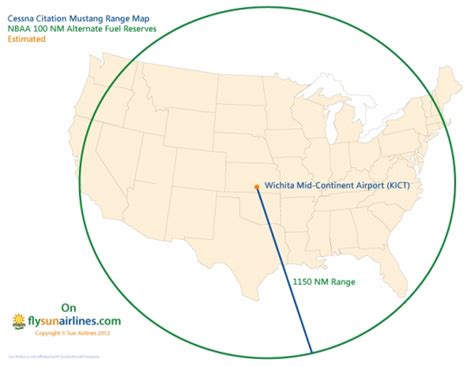 Cessna Citation Mustang Range Flyradius