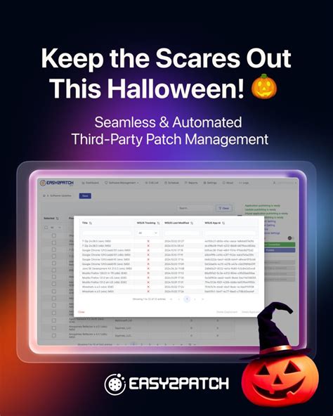 easy2patch on linkedin microsoft configmgr intune wsus easy2patch happyhalloween…
