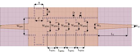 Siw Bandpass Filter Iris In The K Band With High Rejection Download