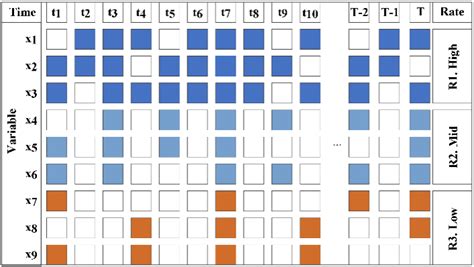 我校师生在人工智能领域权威期刊knowledge Based Systems发表最新成果 中国计量大学