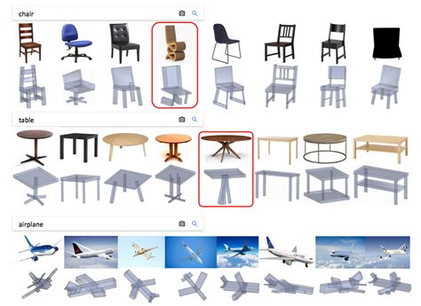 New Datasets For Object Tracking Object Tracking In The Wild Is Far