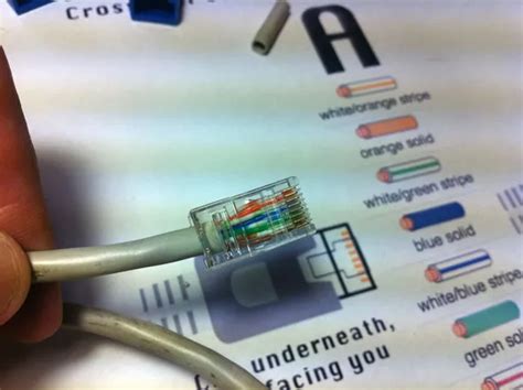 How To Make Your Own Ethernet Cross Over Cable 7 Steps