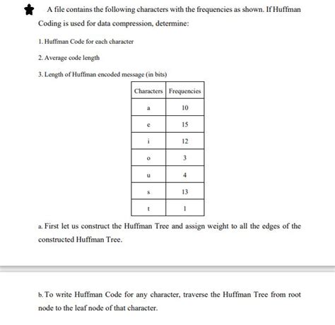 Solved A File Contains The Following Characters SolutionInn