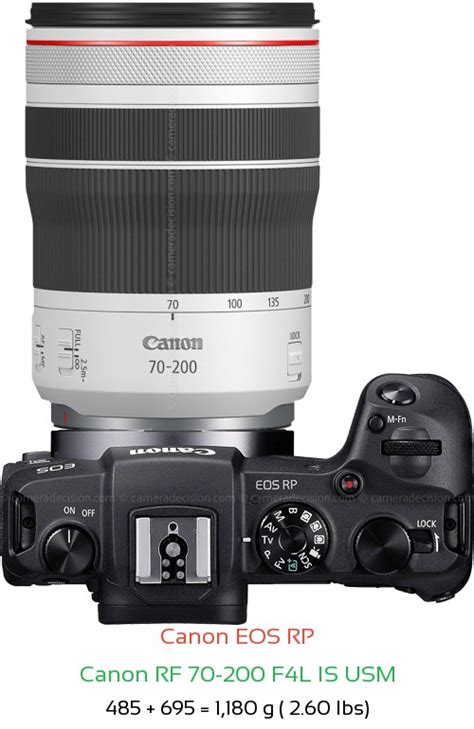Canon RP Camera and Canon RF 70-200 F4L IS USM Lens