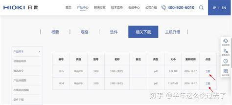 HIOKI 3390 功率分析仪使用说明 知乎