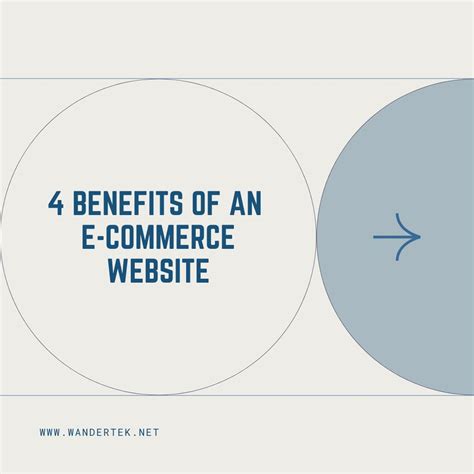 Wandertek On Linkedin Ecommerce Digitaltransformation