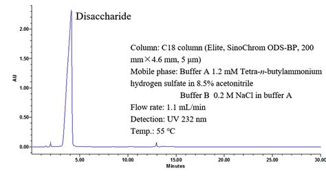 Ha11718 不饱和k5二糖寡糖 肝素合成底物 Unsaturated K5 Disaccharide 上海惠诚生物 生物试剂 标准品 仪器设备 耗材 一站式服务