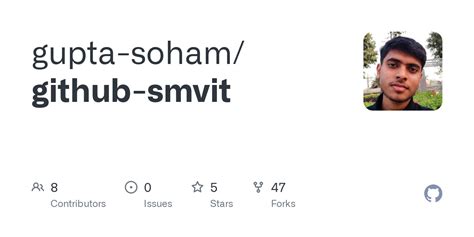 Github Smvitcodeofconductmd At Main · Gupta Sohamgithub Smvit · Github