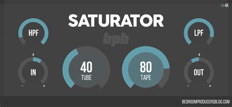 Fine Classics Saturator Plugin Is Free Until June 26th Bedroom