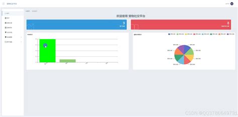 基于springboot的宠物社交平台微信小程序程序文档讲解 Csdn博客