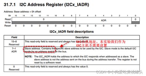 正点原子 第二期 Linux之arm（mx6u）裸机篇学习笔记 2312 讲 I2c驱动imx6u的iic一定要假读一次吗 Csdn博客