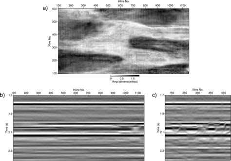 A The Time Slice Of The RMS Amplitude At 1 975 S In The Flattened