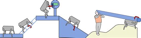 Design Of Adaptive Robots Robotic Systems Lab Eth Zurich