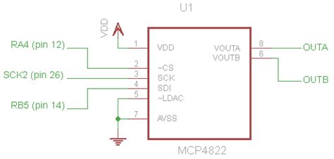 PIC SPI Using The MCP Bit Serial Dual DAC Tahmid S Blog