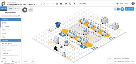 Tip And Tech 웹클라우드 구성도 그리기