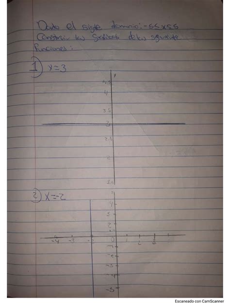 Gráficos Matematica Pdf