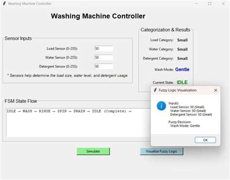 Washing Machine Controller Using Fuzzy Logic Dear Connectors Im