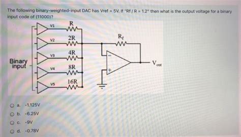 Solved The Following Binary Weighted Input Dac Has Vref