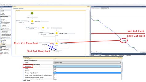 Subassembly Composer Share Point Autodesk Community