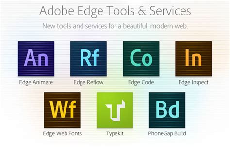 Adobe Edge Developer Tools Services Unveiled