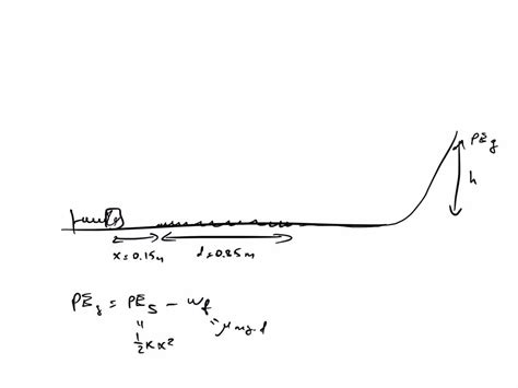 SOLVED A 189 G Block Is Launched By Compressing A Spring Of Constant K