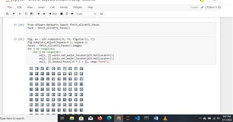Paul Opakunbi On Linkedin Sklearn Visualization Coding