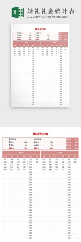 盈余图片 盈余素材免费下载 包图网