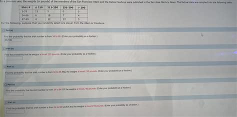 Solved For The Following Suppose That You Randomly Select