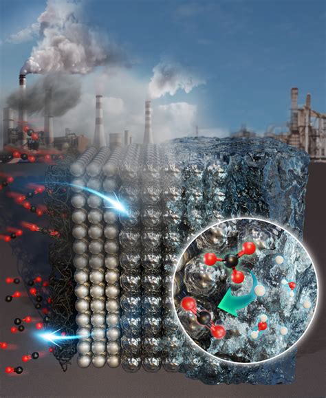 “정수기 역삼투압 원리 활용했더니” 놀라운 결과…이산화탄소 전환율 100