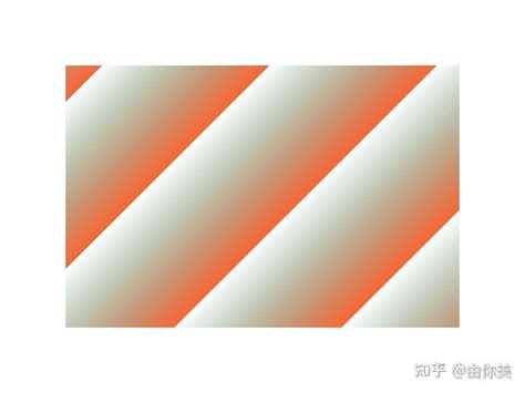 2基础渲染器 Renderingbuffer直接操作数据 知乎