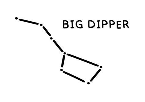 1 Big Dipper Constellation Sign Svg Designs And Graphics