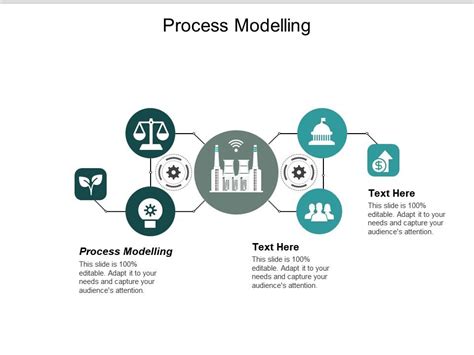 Process Modelling Ppt Powerpoint Presentation Outline Aids Cpb PowerPoint Presentation