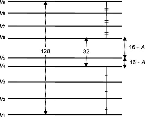 Figure 9 From A Newly Developed Single Chip Lsi For Hd Dvd Dvd Cd Semantic Scholar
