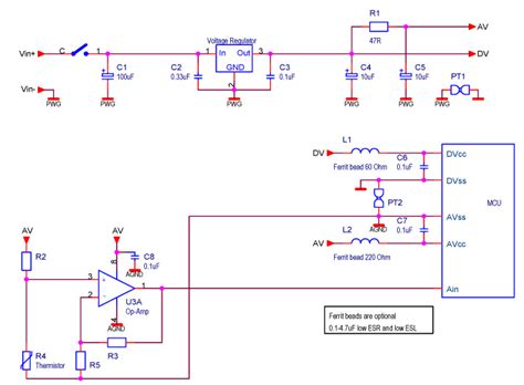 ADC With MSP G MSP Low Power Microcontroller Forum MSP Low Power Microcontrollers TI