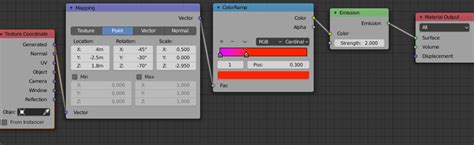 Materials Why Does Emission Shader Dilute Colors Eevee Blender